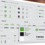 Smitty's Workshop » MCEA Brand Tightening